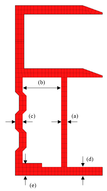 Design Optimization of Large-scale Bifacial Photovoltaic Module Frame ...
